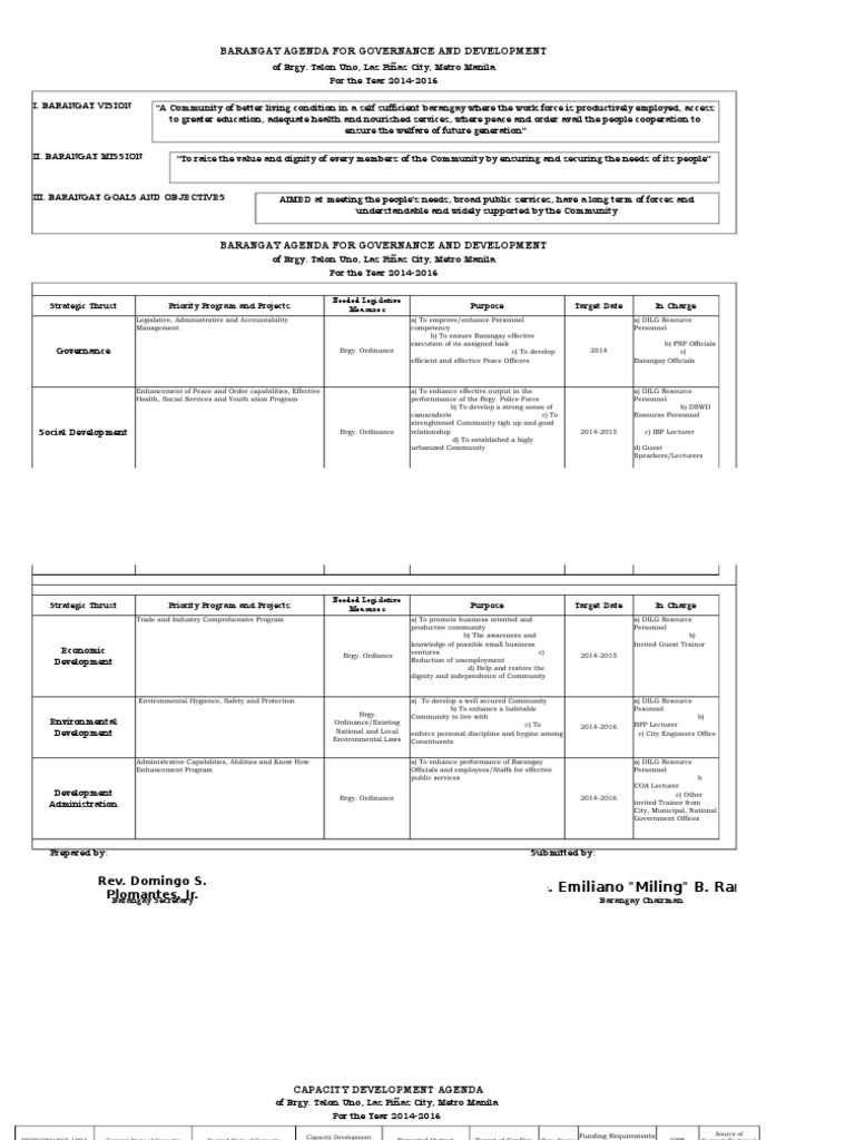 Bagad Capdev | PDF | Environmental Law | Employment
