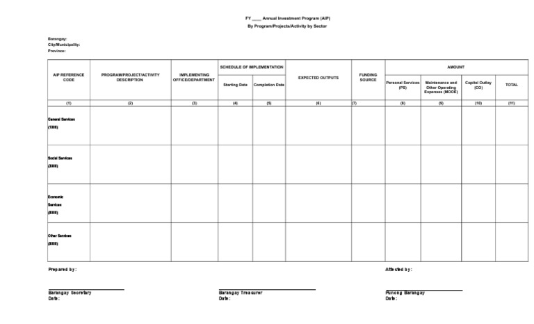 AIP Blank Form 2020 | PDF
