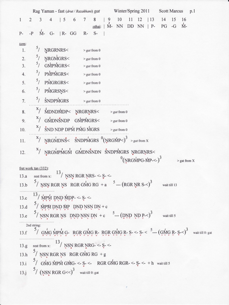Raga Yaman Notation | PDF