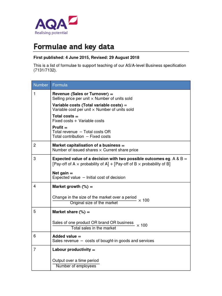 AQA A Level Business Formula Sheet | PDF | Revenue | Financial Economics