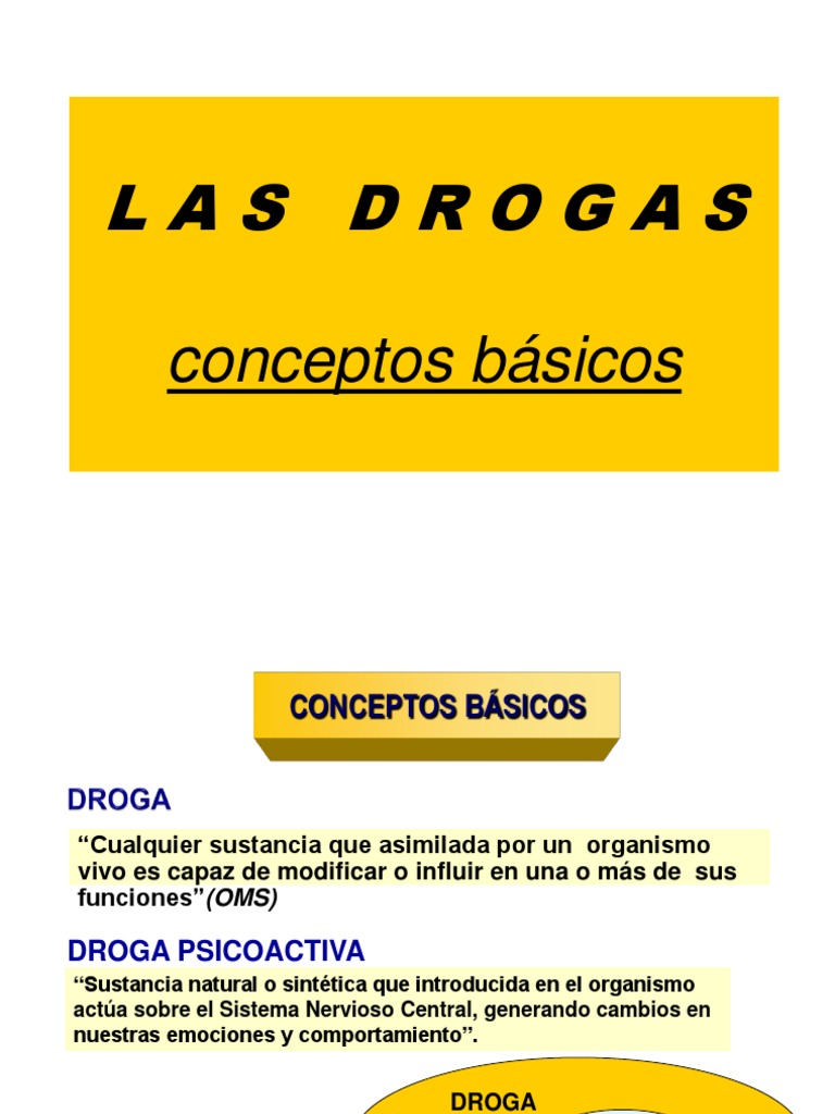 7.-Drogas, Clasificacion, Conceptos Basicos | PDF | Drogas | Drogas Psicoactivas