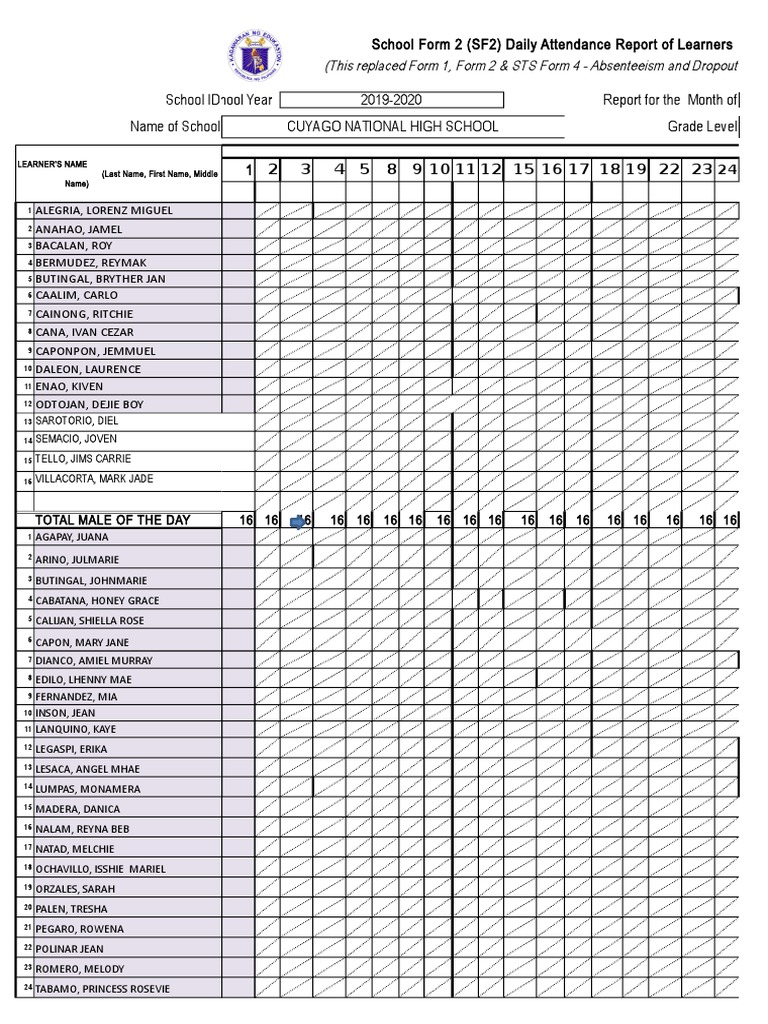 JULY | PDF | Curriculum | Employment