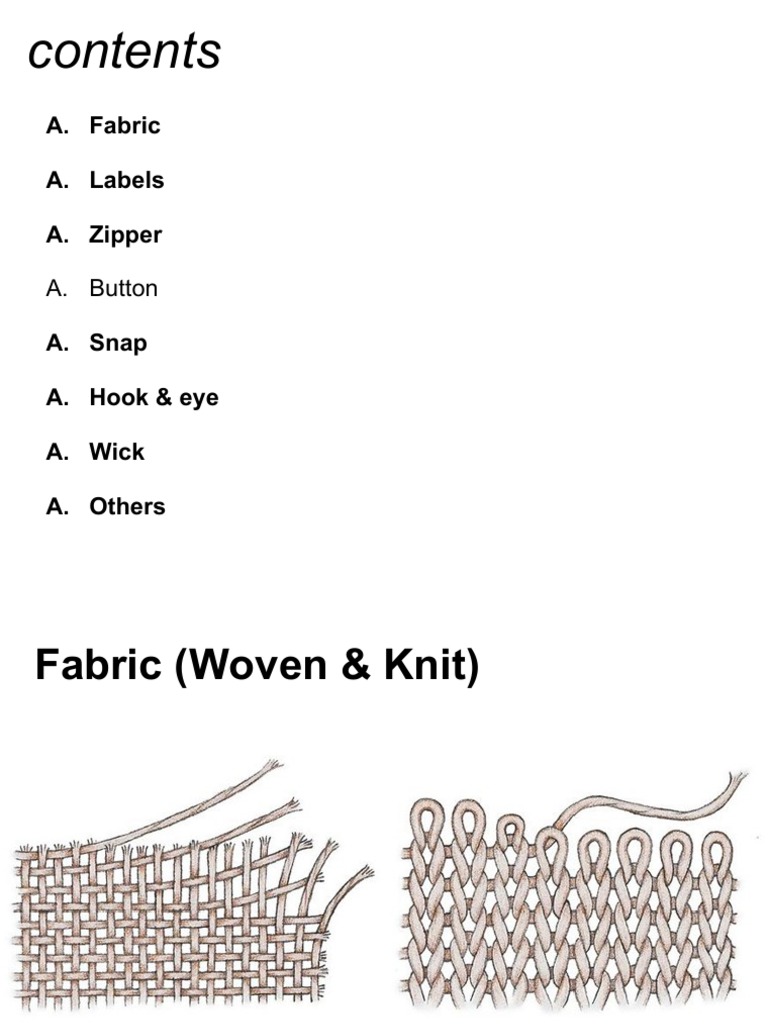 Essential Clothing Components Guide | PDF | Nonwoven Fabric | Textiles