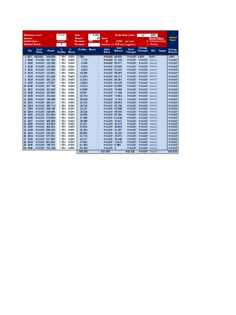 ASBF Calculator 2016 Final Version | PDF