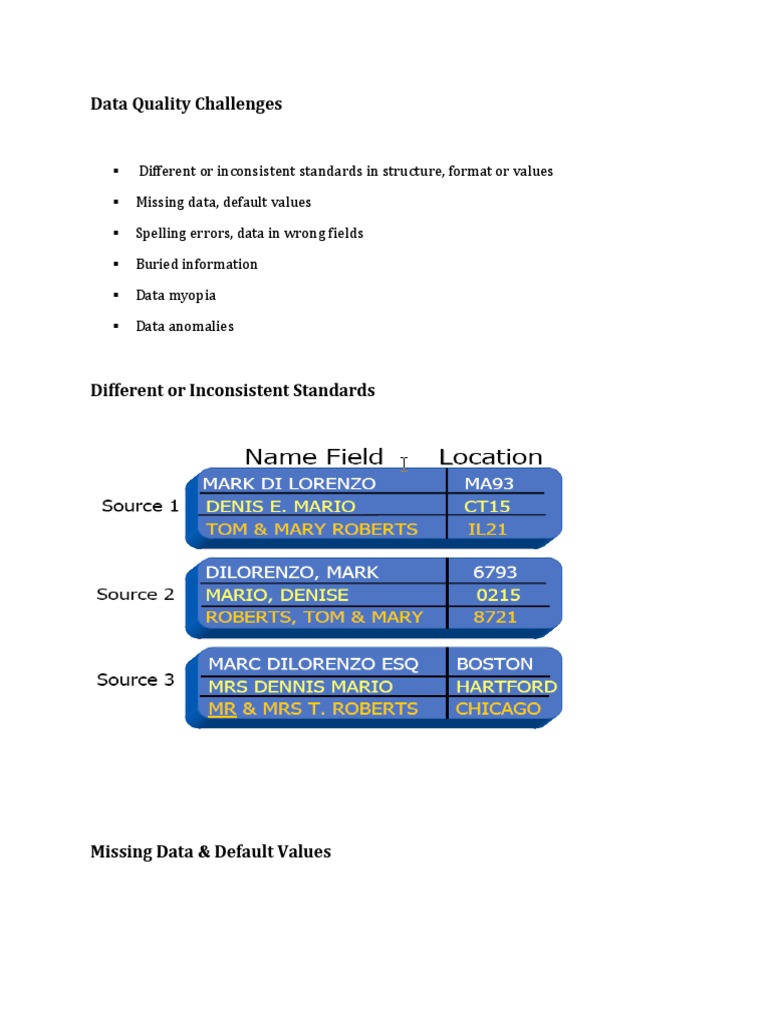 Data Quality Challenges | PDF | Business Intelligence | Data Quality