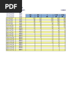 PCAB License Categories and Requirements | PDF | Water And Politics ...