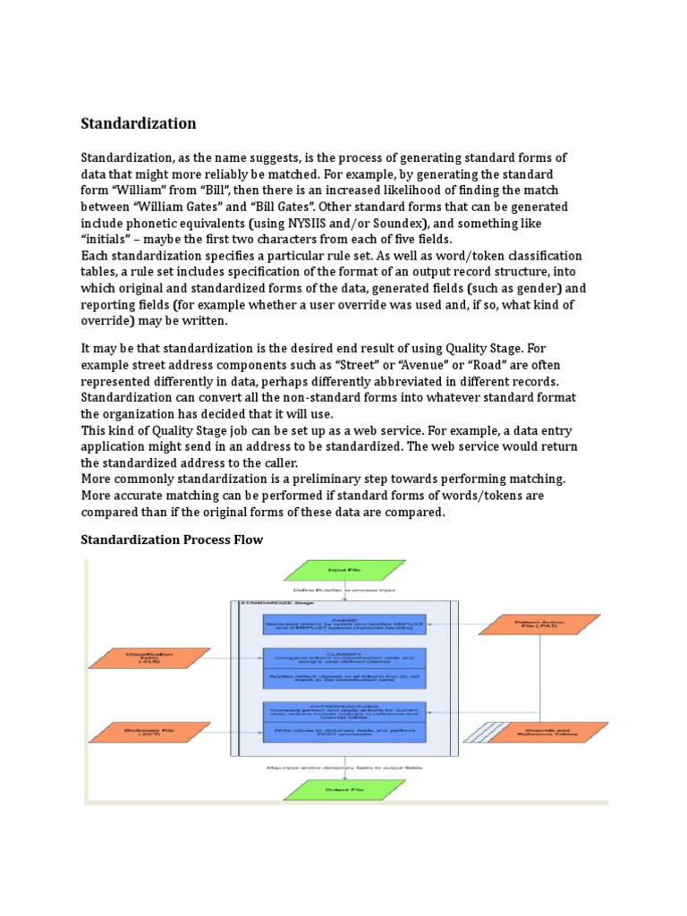 DQ Standardization | PDF | Parsing | Parameter (Computer Programming)