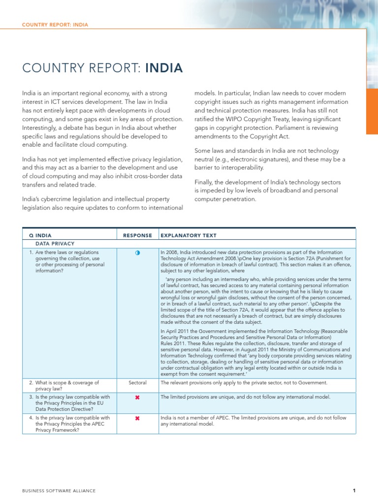 Country Report India PDF | PDF | Internet Access | Fiber To The X