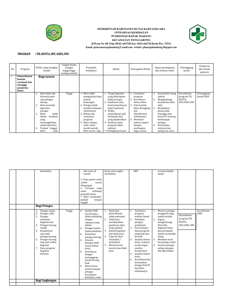 Register Resiko Ukm TB Kusta | PDF