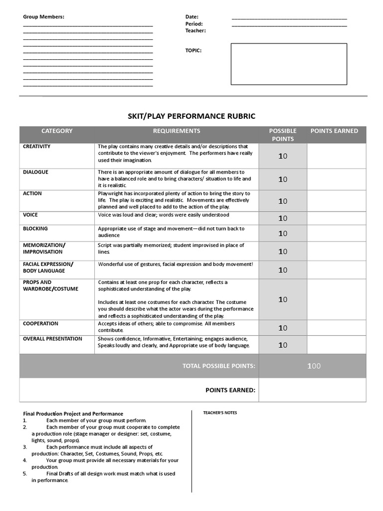 Skit/Play Performance Rubric Guide | PDF | Actor | Costume