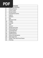 Hotel Area Statement | PDF