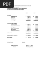 Ssg Financial Statement | PDF