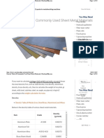 LPG Cylinder Manufacturing Process Flow Chart With Raw Material | PDF ...