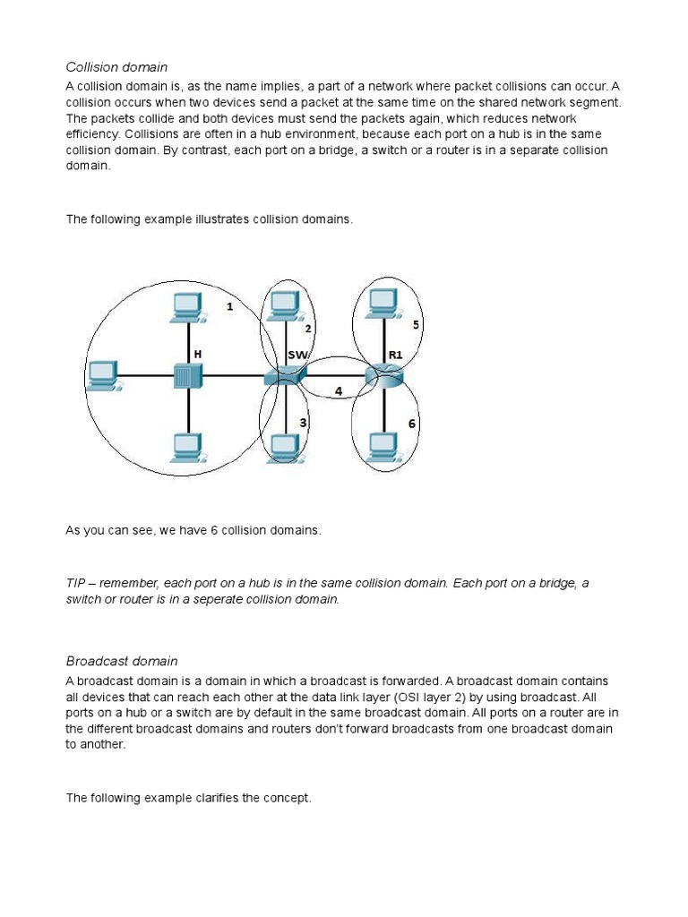 Network Collision & Broadcast Domains | PDF
