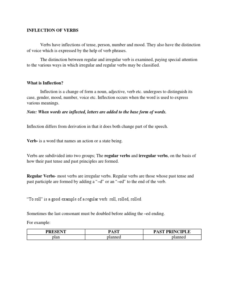 Inflection of Verbs | PDF | Verb | Scientific Classification