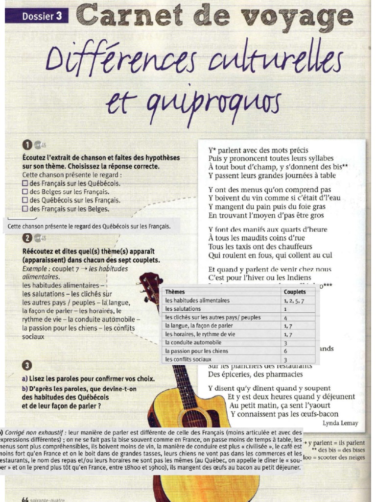 Carnet Voyage Dossier 3 | PDF