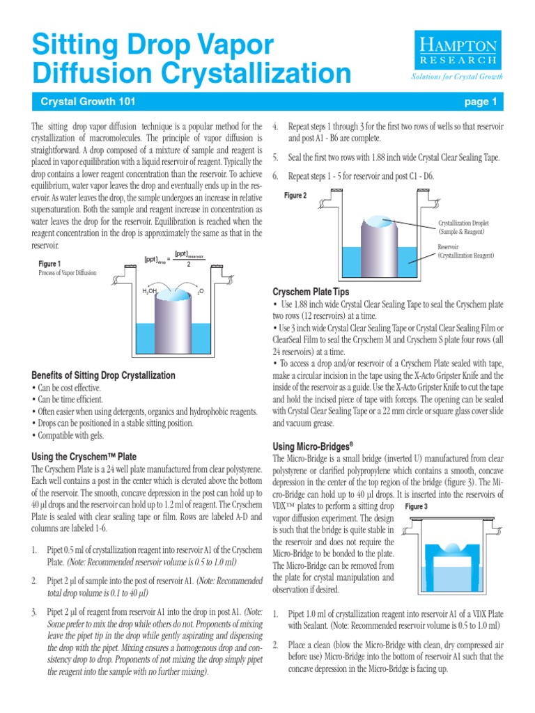 Sitting Drop Vapor Diffusion Crystallization: Crystal Growth 101 | PDF ...