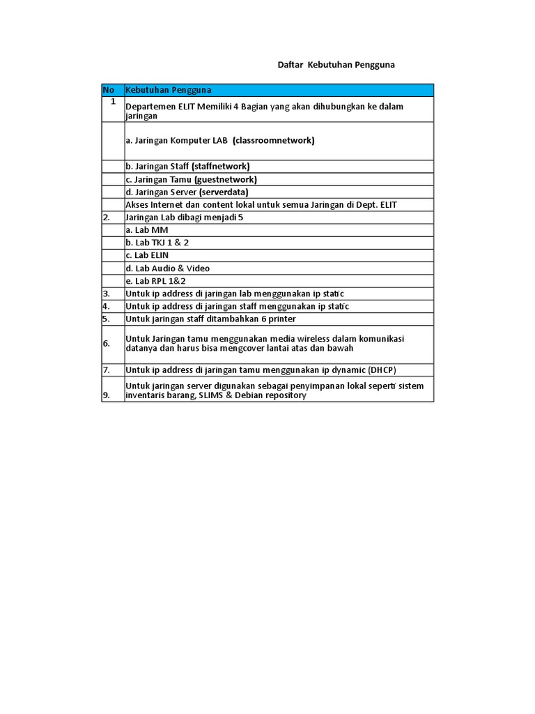 RencanaJaringanV3 Heru | PDF