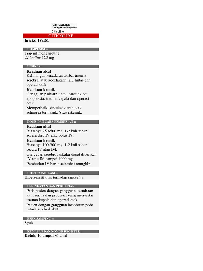Dosis dan Indikasi Injeksi Citicoline | PDF | Kesehatan Holistik