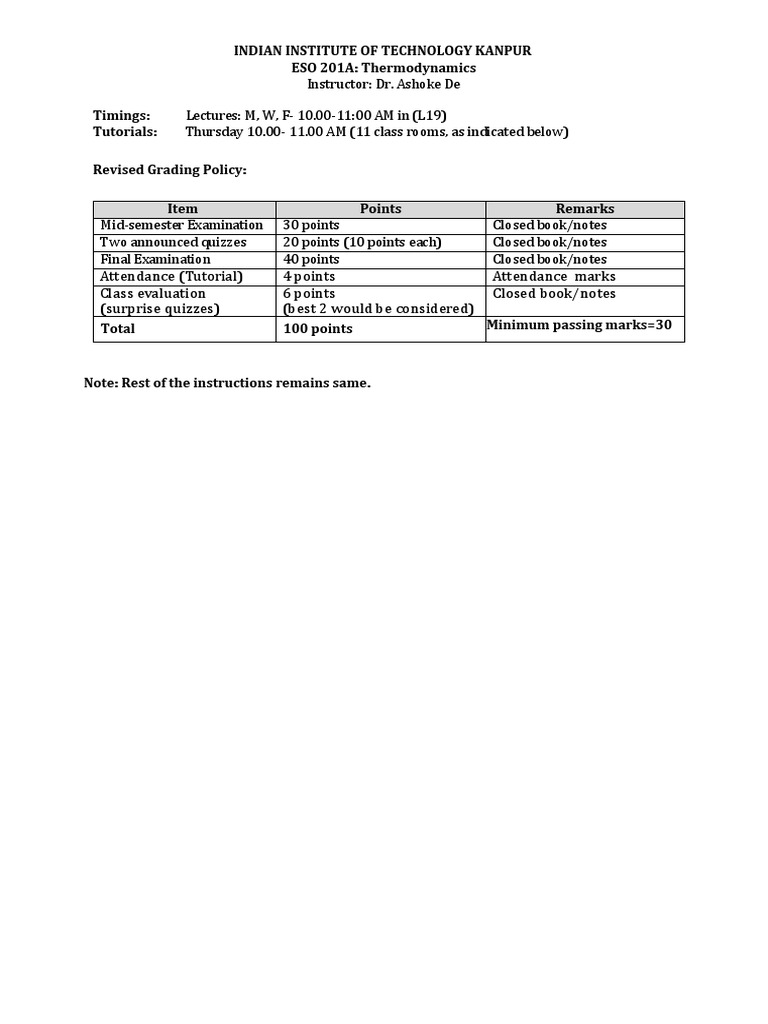ESO201A Course Instructions-Revised-Grading PDF | PDF