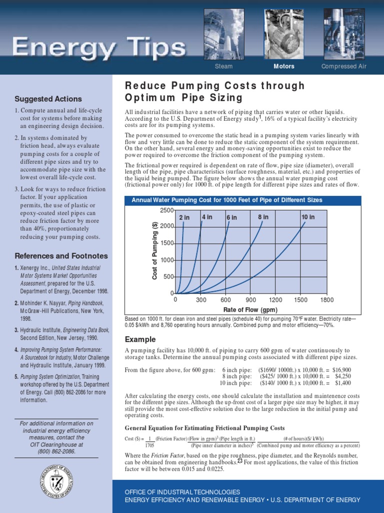 Reduce Pumping Cost Through Optimize Pipe Size PDF | PDF | Efficient ...