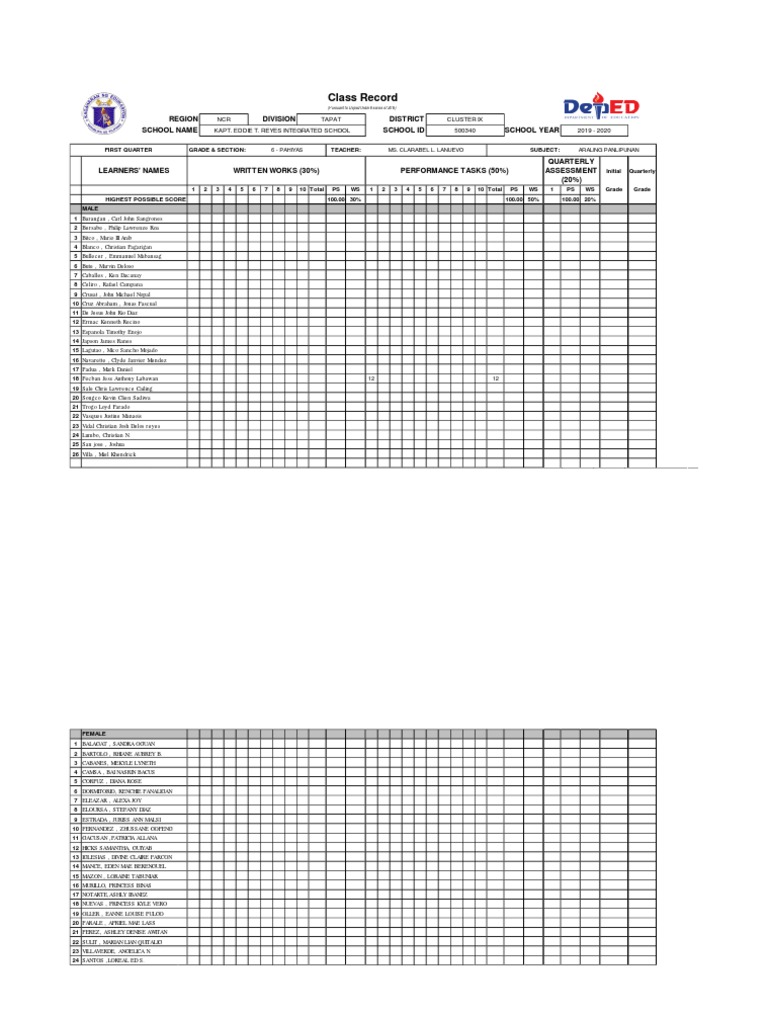 Class Record: Region District School Year School Id School Name ...