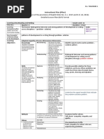 Gip Accomplishment Report Form | PDF