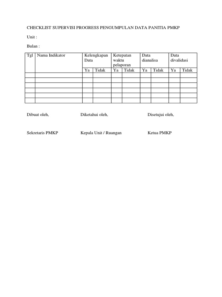 Checklist Supervisi Progress Pengumpulan Data Panitia PMKP | PDF
