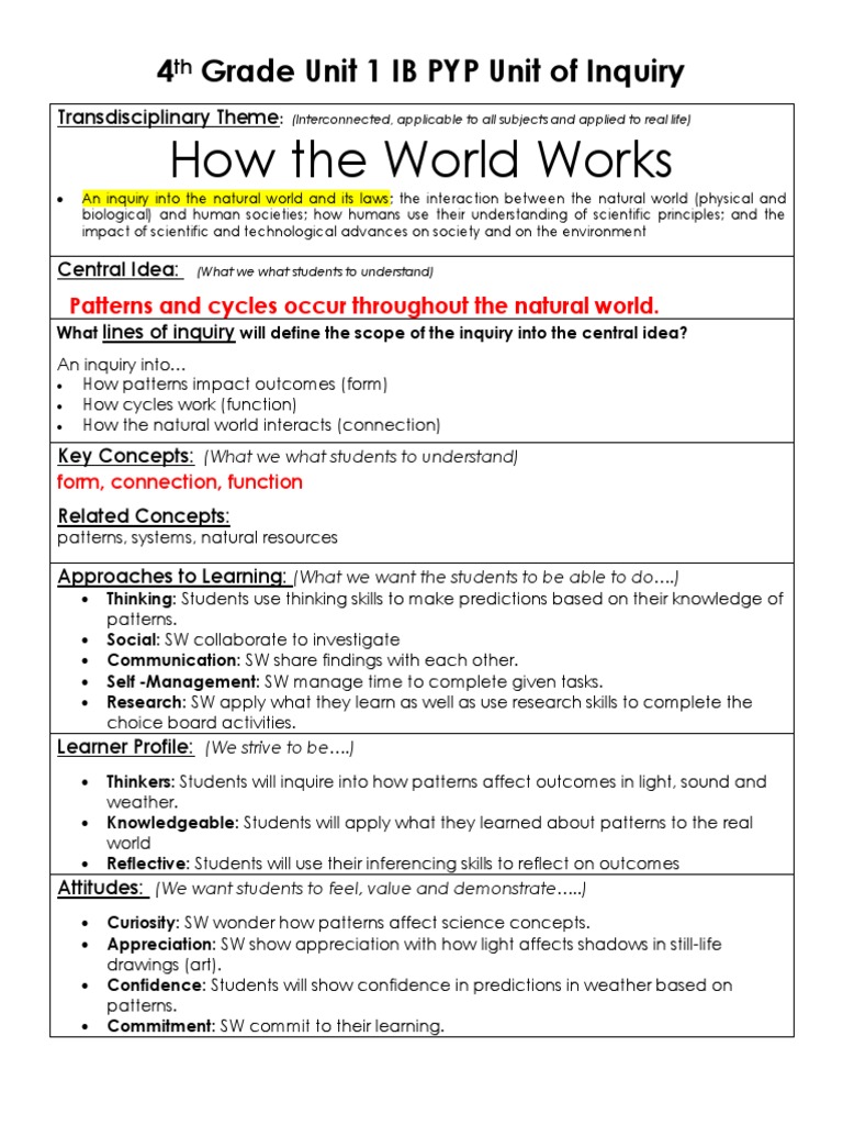 Unit 1 Weebly How The World Works | PDF
