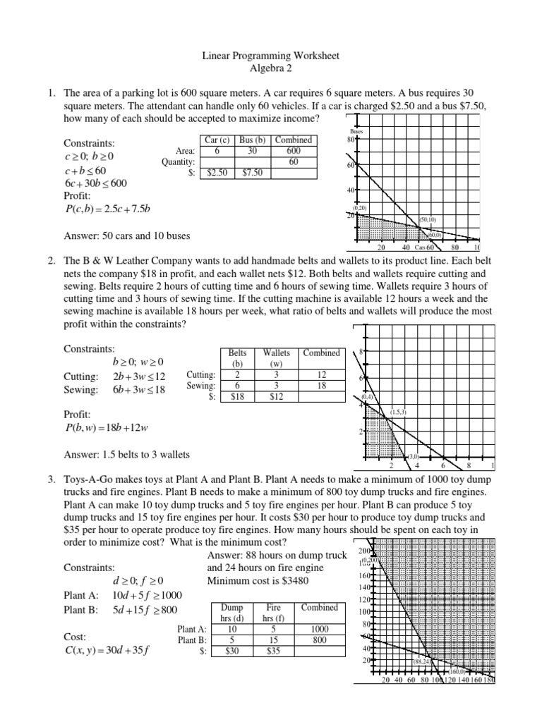 Linear Programming Worksheet Key PDF | PDF | Truck | Bus