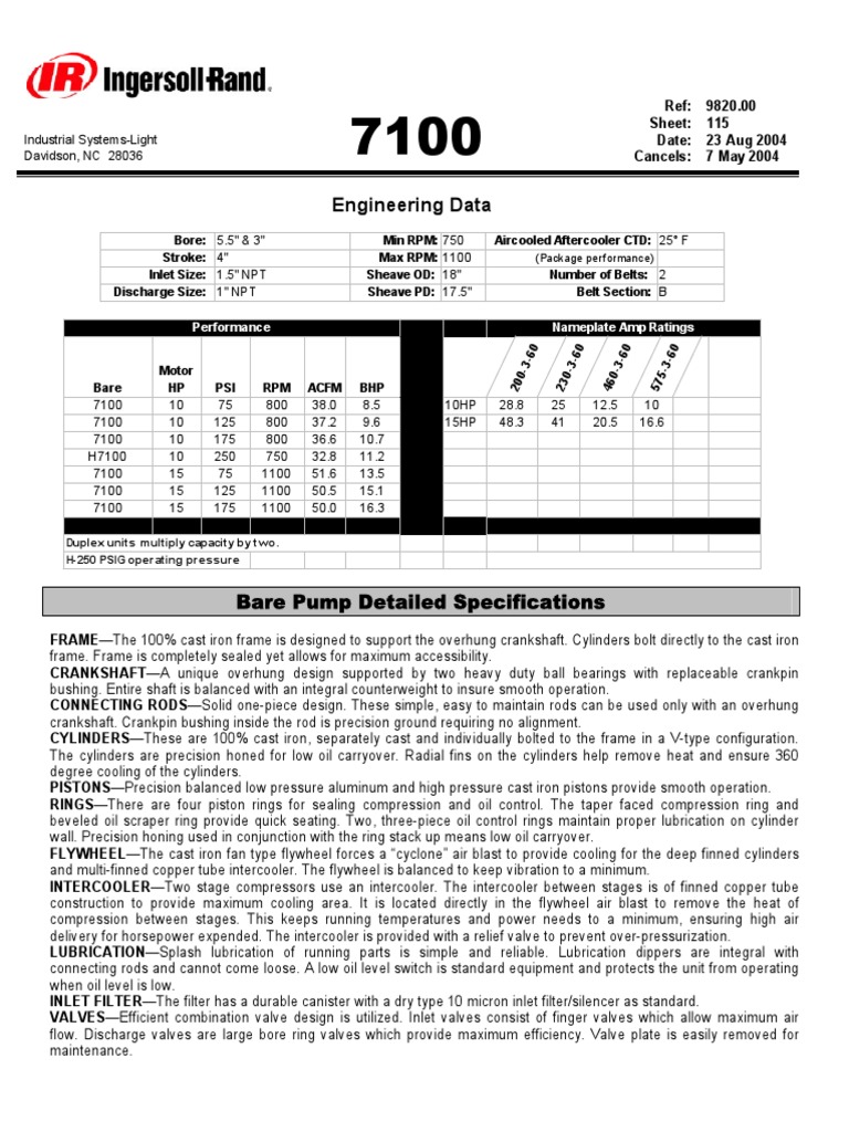 IR 7100 Datasheet PDF | Download Free PDF | Cylinder (Engine) | Fuse (Electrical)