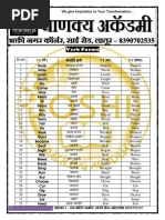 Marathi Ankalipi | PDF
