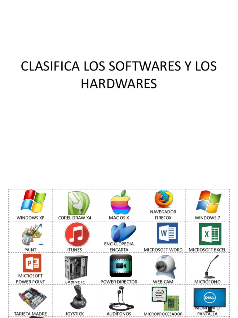 Actividad de Software y Harware | PDF | Informática