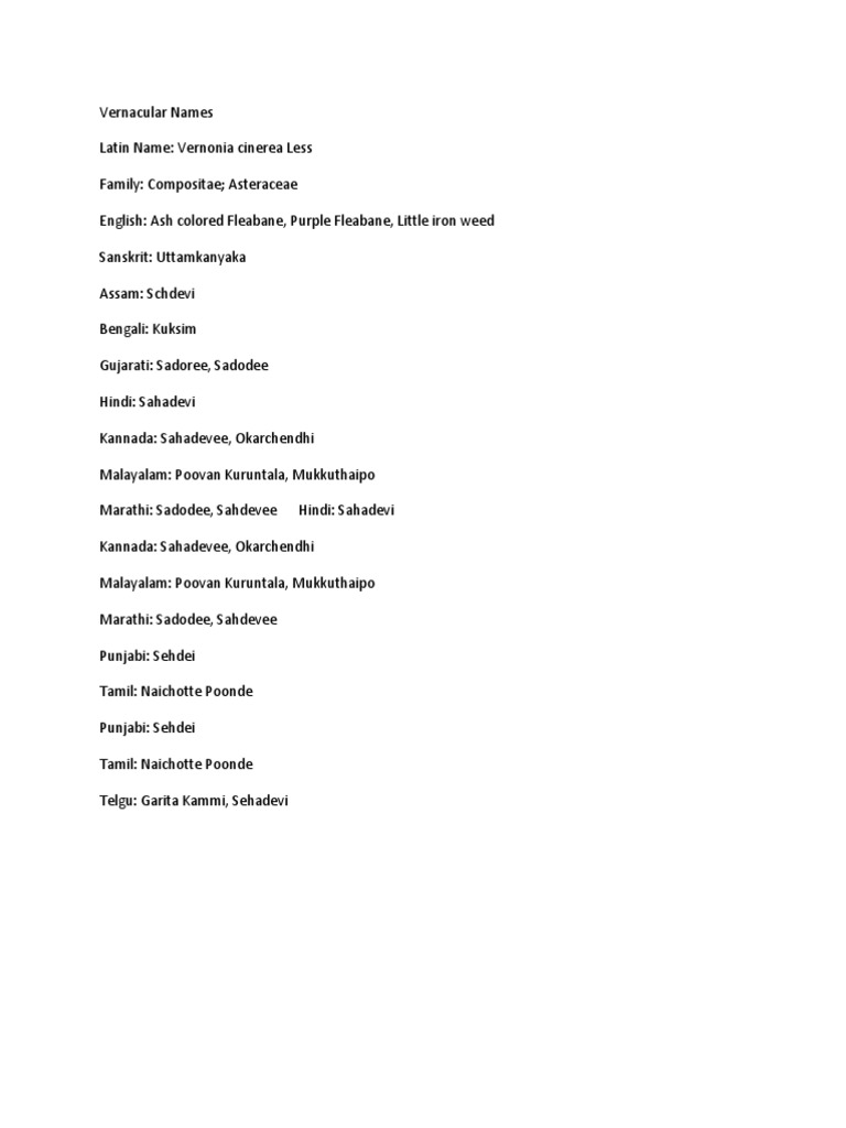 Sahadevi Names | PDF