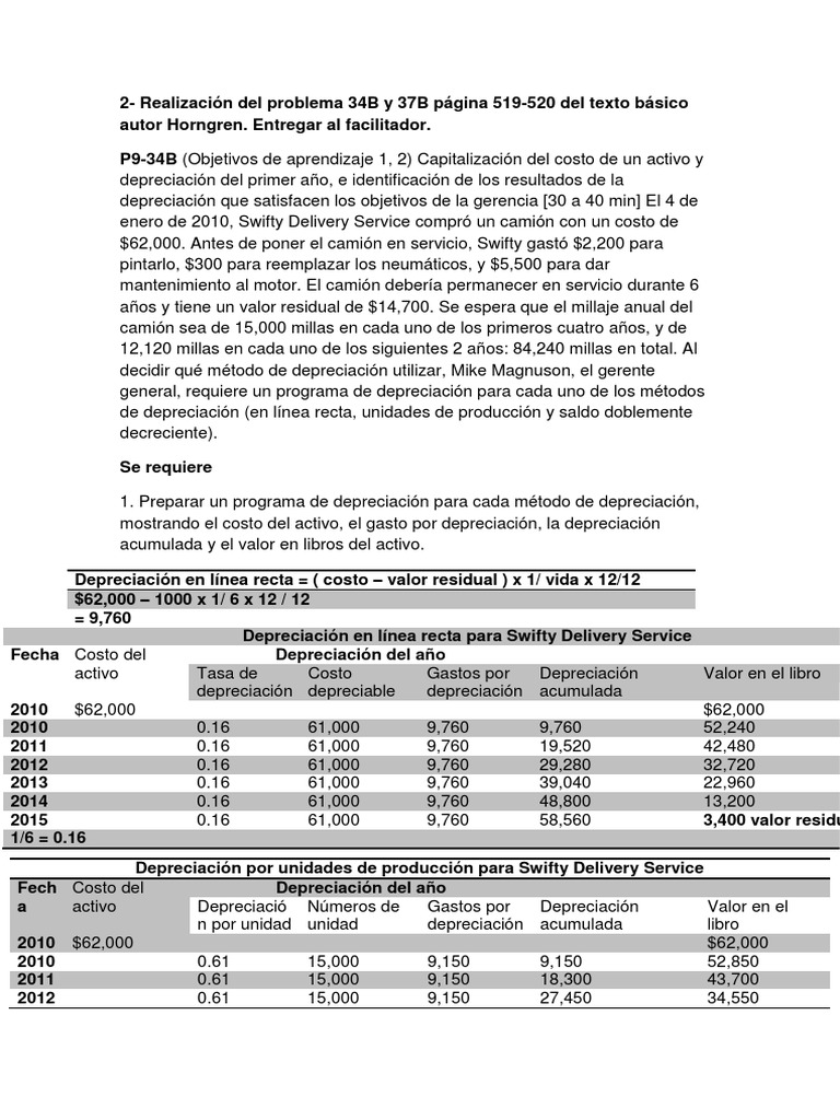 Tarea 6 | PDF | Depreciación | Contabilidad