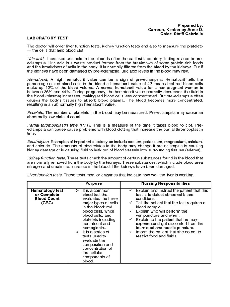 Laboratory Tests for Detecting Pre-eclampsia: An Analysis of Uric Acid ...