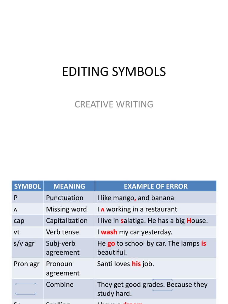 Editing Symbols: Creative Writing | PDF