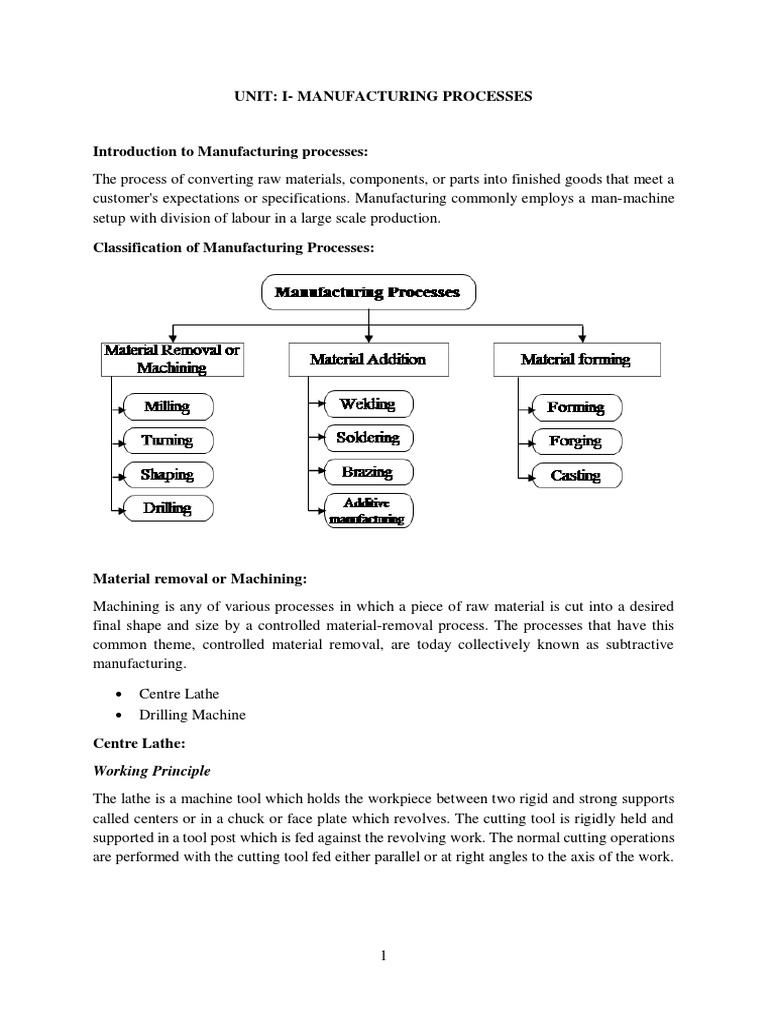 BME | Download Free PDF | Soldering | Welding