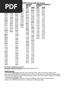 Verity - Capítulo Extra PDF | PDF