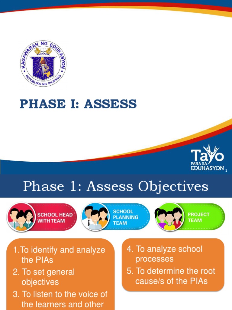 Phase I: Assess: Department of Education 1 | PDF | Literacy