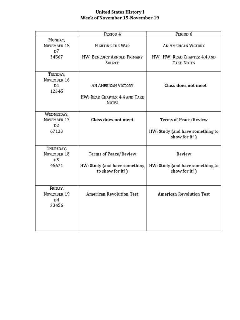 US History I: American Revolution Week | PDF