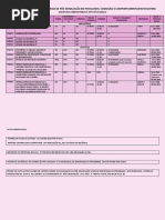 Escala FAST para Avaliação de Alzheimer | PDF | Bem-estar | Médico