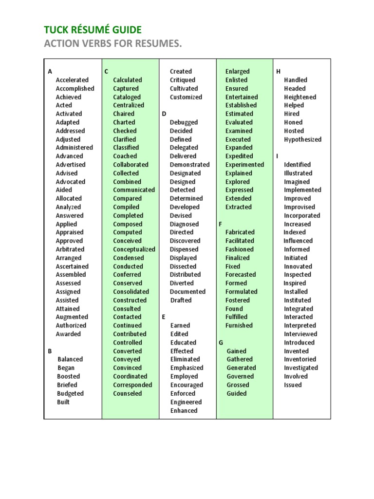 Action Verbs For Resumes.: Tuck Résumé Guide | PDF | Résumé | Employment