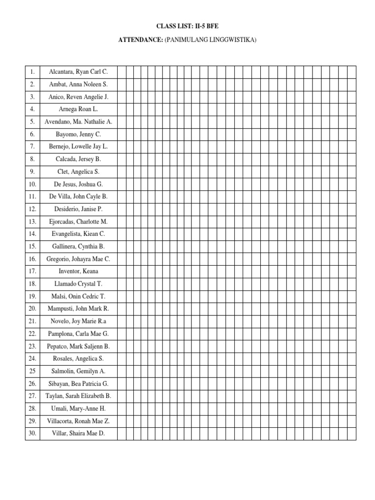 Class List for II-5 BFE Students | PDF | Travel | Art