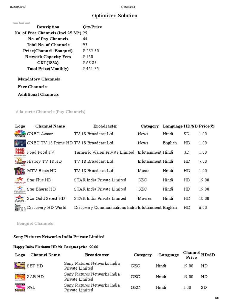 Monthly Channel Pricing Breakdown | PDF | Television Network | Television