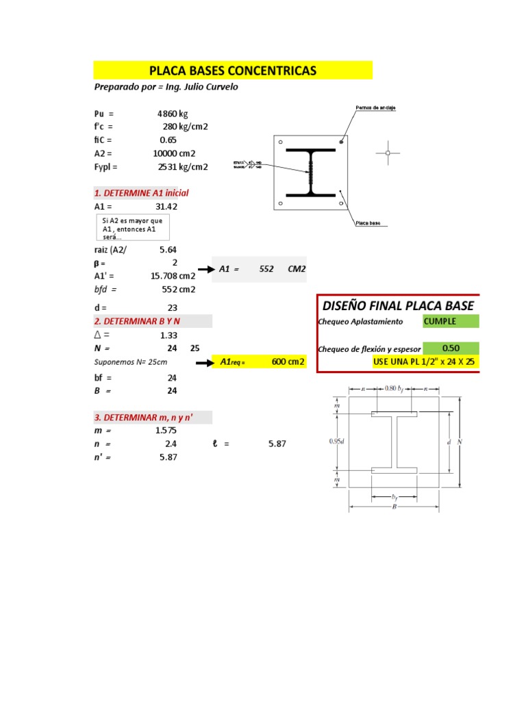 Diseño de Placas Base para Estructuras | PDF