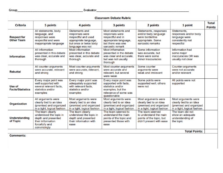 Rubric For Debate | PDF