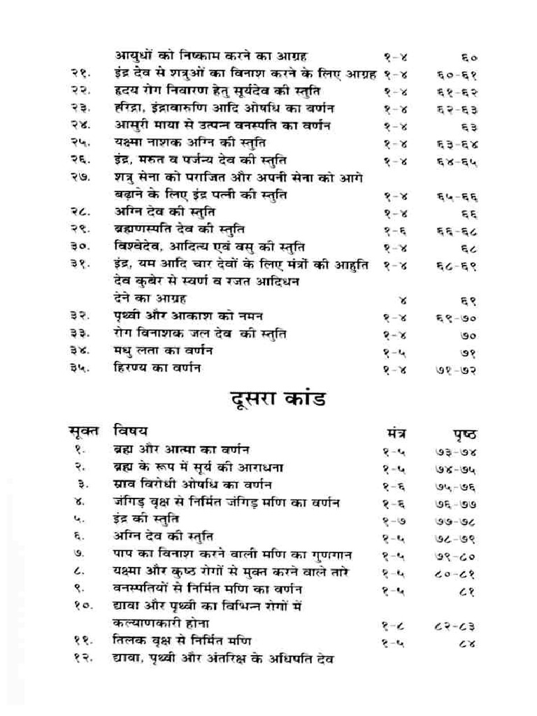 001 Atharv Ved Hindi | PDF