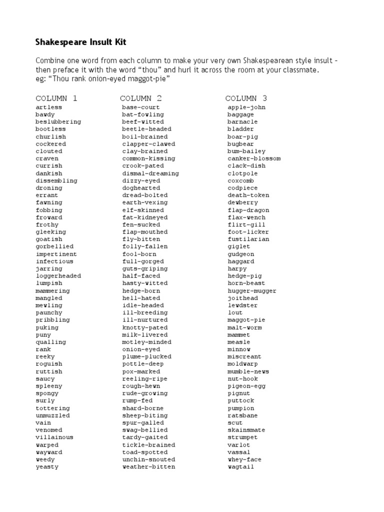 Shakespeare Insult Generator | PDF