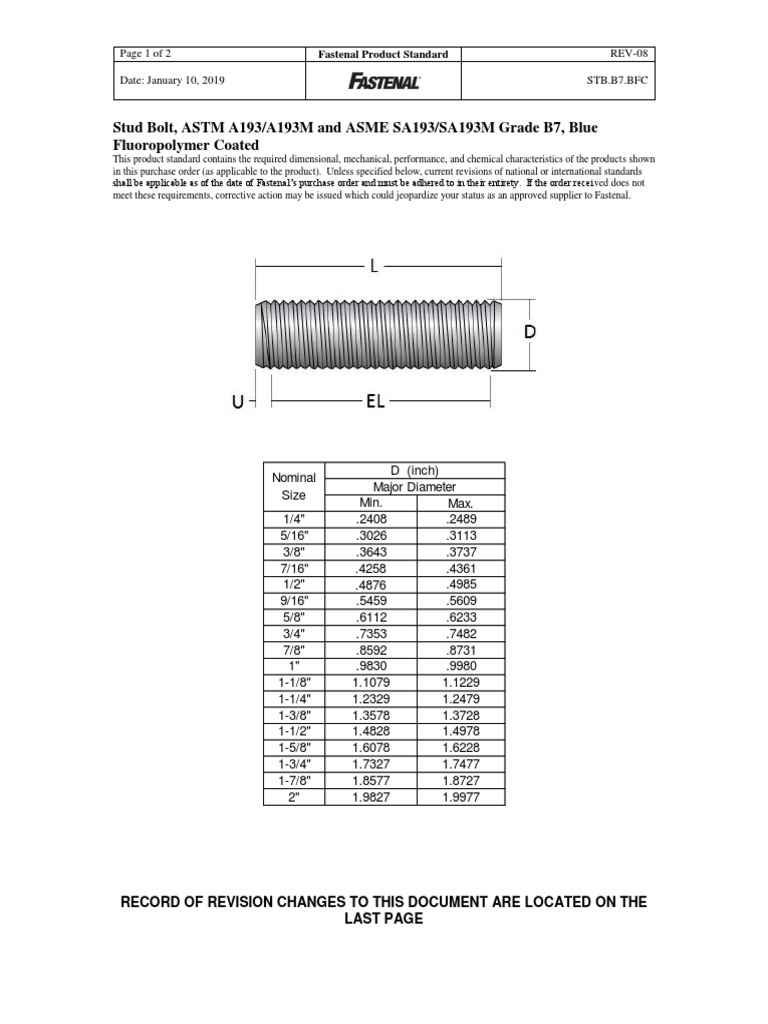 Stud Bolt, ASTM A193/A193M and ASME SA193/SA193M Grade B7, Blue ...